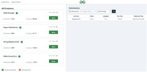 Yash Gupta On Linkedin Gfg Codingcontest Dsa Problemsolving Continuouslearning Techjourney…