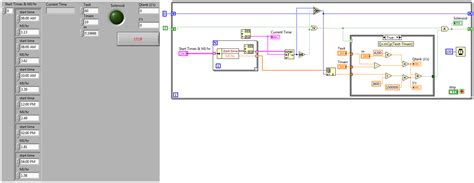 Solved Relay Control Using Labviewand Crio And Ni 9472 C Series Module