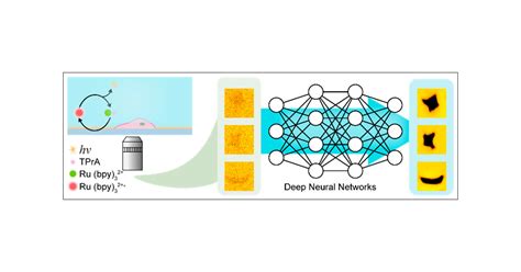Deep Learning Enhanced Electrochemiluminescence Microscopy Analytical