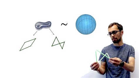 A Moduli Space Of Polygons Gabe Khans Blog