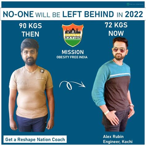 Sanjay Gupta On Linkedin Inspiring Journey Of Alex