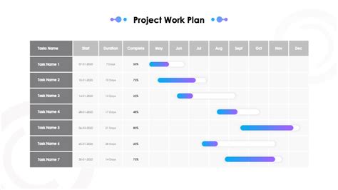 Project Work Plan Slide Project Proposal Presentation