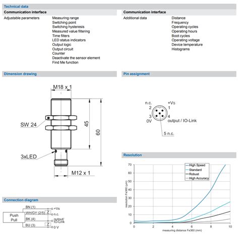 Support Links Operating Instructions Alphaprox Inductive Distance