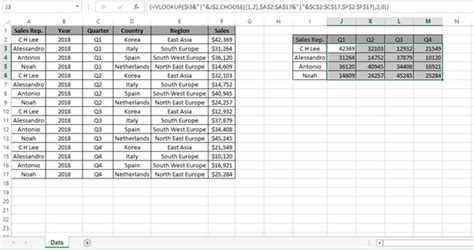 Combine VLOOKUP And CHOOSE With Multiple Criteria Career Growth