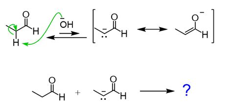 Aldol Reaction Chemistry Steps