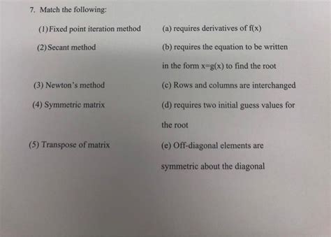 Solved 7 Match The Following 1 Fixed Point Iteration