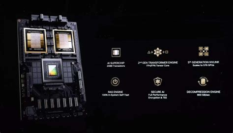 Supermicro Confirms Nvidia B200 Ai Gpu Delay Offers Liquid Cooled H200 Ai Gpus Instead