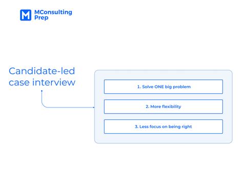 pwc case interview a complete guide 2023 mconsultingprep