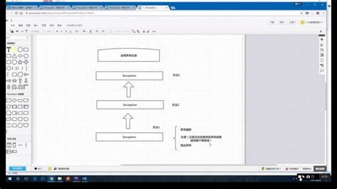 ThinkPHP5与小程序开发实战教程 6 1 正确理解异常处理流程 YouTube