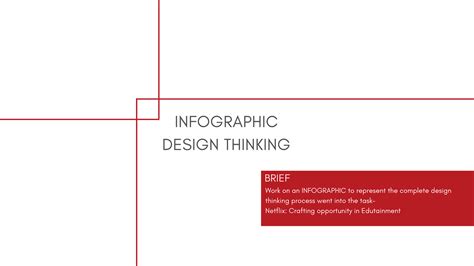 Design Thinking Netflix And Edutainment Behance