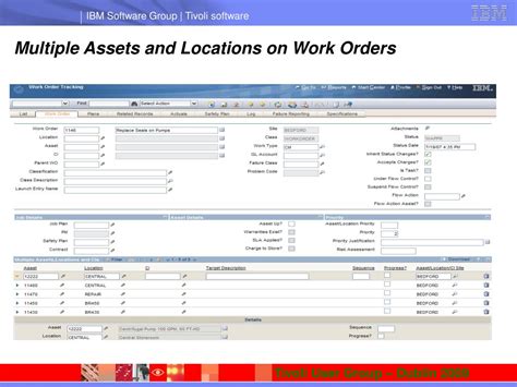 Ppt Maximo Asset Management An Overview Powerpoint Presentation