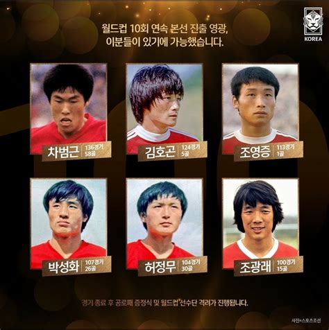 A매치 100경기 출전 공로패 증정식 국내축구 에펨코리아