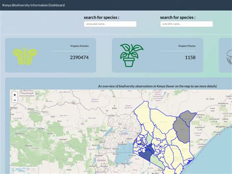 An Awesome Production Grade R Shiny Dashboard Upwork