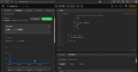 Maheshvar Sain On Linkedin Frazlastminutesheet Dsawithfraz Codingchallenge Learnyard Dsa