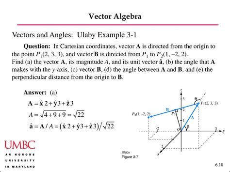 PPT Vector Algebra PowerPoint Presentation Free Download ID 2388632