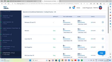 Neelima Marikanti On Linkedin 30daysofcodingchallenge Nxtwaveccbp