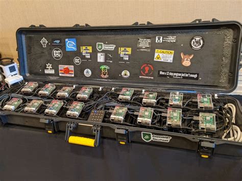 Patrick Wylie On Linkedin Wireless Capturetheflag Cybersecurity