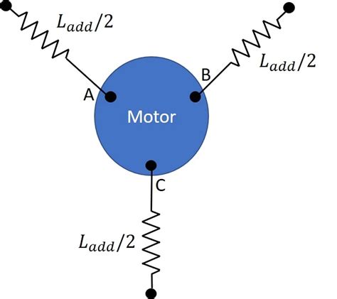 Understanding The Effect Of PWM When Controlling A Brushless DC Motor DMA Europa