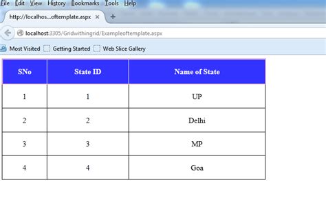 Templatefield In Gridview Control