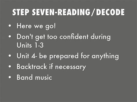 Conversational Solfege For Band And Recorders By Linda