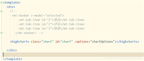 刚学习vue引入highcharts，和highcharts 3dhighcharts Vue3 Csdn博客
