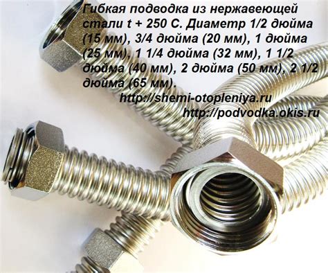 3/4 ДЮЙМА 20 мм Гибкая Подводка Для Воды.