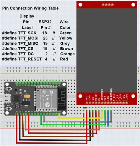 TFT ESPI Sketch Will Not Run On ILI TFT Display Displays Arduino Forum