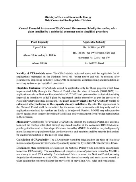 Revised Cfa Structure 05012023 Pdf Solar Power Sustainable Technologies