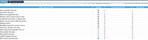 Stm32 Exti External Interrupt 외부 인터럽트