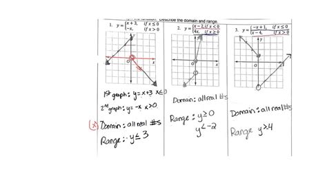 SOLVED How Can You Find The Domain And Range Of A Piecewise Function Use Desmos To Give An