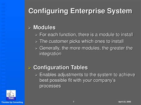 PPT Putting The Enterprise Into The Enterprise System PowerPoint Presentation ID