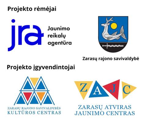 Tęsiamas Projektas Salako Jaunimui Užtikrinama Atviros Jaunimo Erdvės