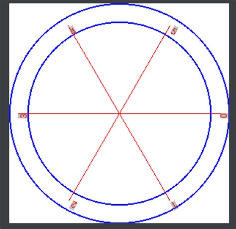 Python PIL Paste Image Dead Center At Position Stack Overflow
