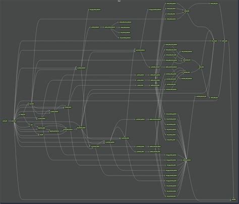 Better Layouts For Tarvisnetwork · Issue 1140 · Ropenscitargets · Github