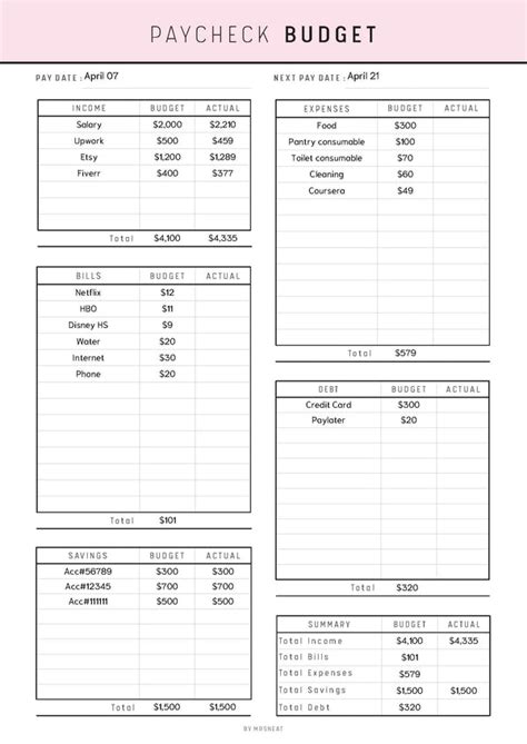 Paycheck Budget Template Printable M147 Mrsneat