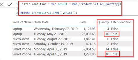 Power Bi Dax Max Filter With 17 Examples Sharepoint And Microsoft