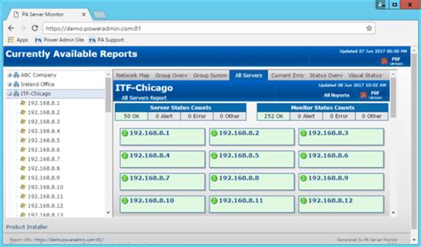 Best IP Monitor Tools For Managing Monitoring Servers