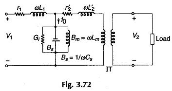 Audio Frequency Transformer Frequency Response