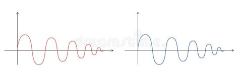 Vector Sine Curve Stock Illustrations 3 003 Vector Sine Curve Stock Illustrations Vectors