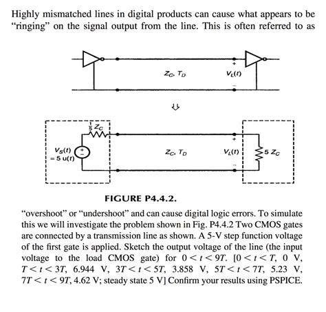 Highly Mismatched Lines In Digital Products Can Cause