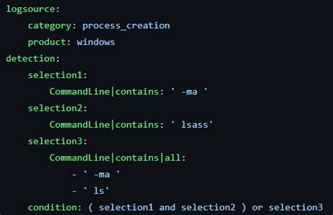Detection Design Patterns — Process Creation By Tareq Alkhatib Medium