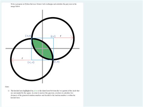 Solved Please Help Writing Code In Python This Is Chegg Com