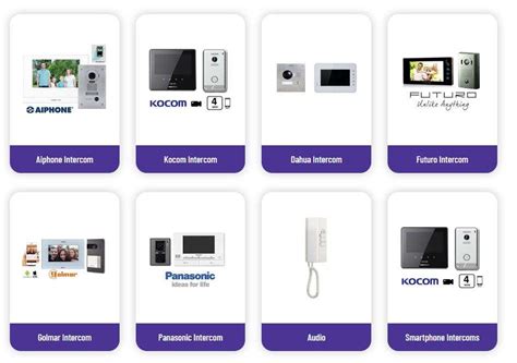 Best Intercom Installation Western Sydney — Ctc Communications