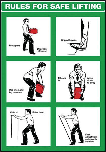Rules For Safe Lifting Manual Handling Wallchart Seton UK