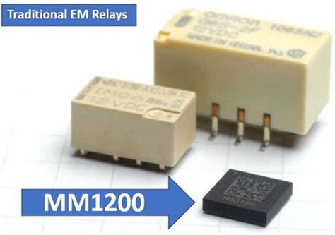 Menlo Micro推出mems继电器，再创功率极限记录 执行器 微迷：专业mems市场调研媒体