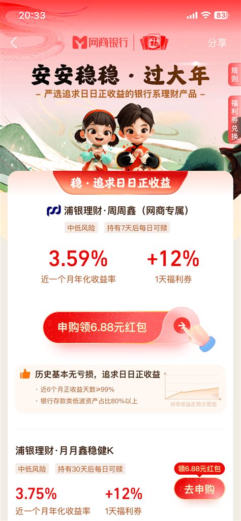 支付宝五福活动春节新年好彩头红包元宝金币 马小屁 采集