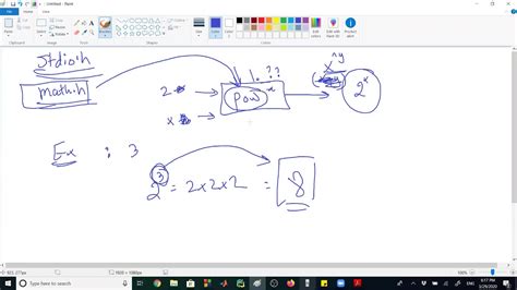 Live Session Functions Youtube