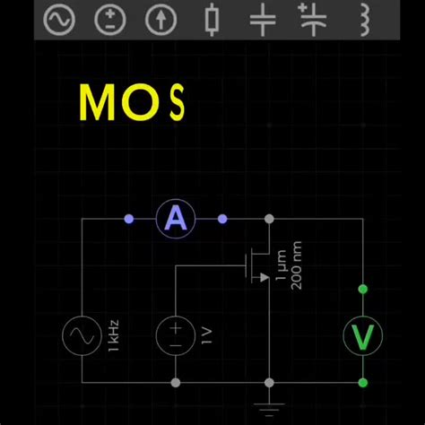 The Current Voltage Id Vds Curve Of A Mosfet Describes The Relationship… Rodrigo Varella Tambara