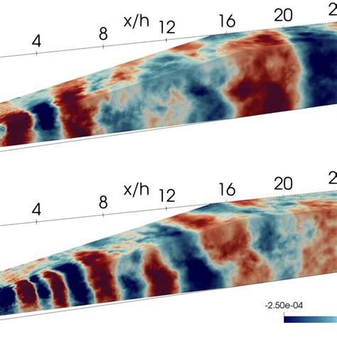Spatial Distribution Of The Pod Pressure Modes A Mode 9 And B Mode 16 Download Scientific