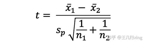 Python 统计数学正太分布的性质置信区间Z t 假设检验以及 ppf 函数介绍附 个计算题